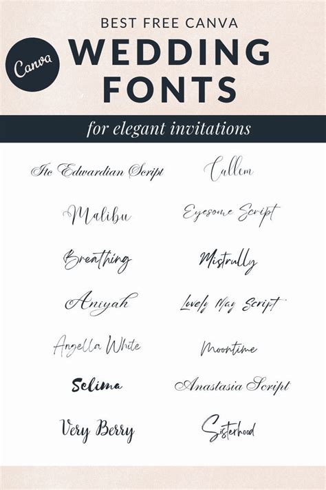Best Canva Fonts For Weddings And Invitations Fuentes De Letras