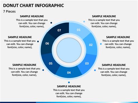 Donut Chart Infographic For PowerPoint And Google Slides PPT Slides