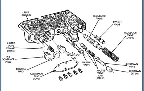 How To Change Shift Solenoid I Need To Replace Transmission