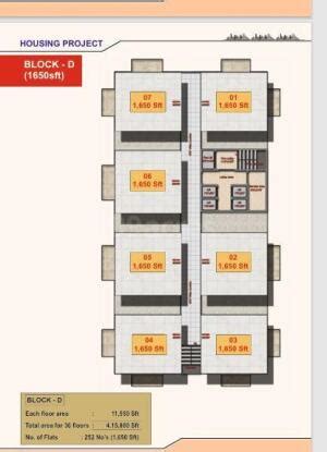 3 BHK Apartment Flat For Sale In KPHB Hyderabad 1650 Sq Ft 1st
