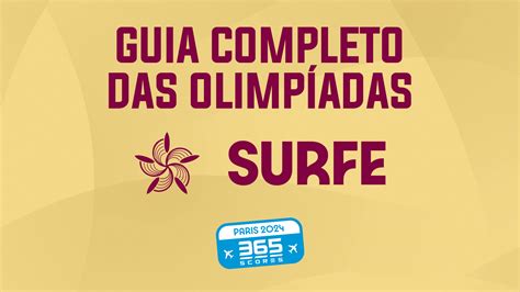 Guia Completo do Surf nas Olimpíadas de Paris 2024