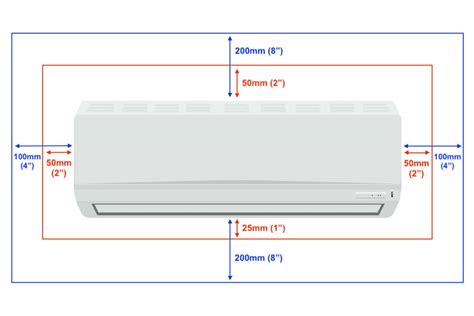 Split Ac Dimensions At Walter Mccreery Blog