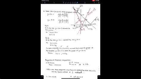 a2 math p3 sketches of modulus functions modulus functions lecture 3 monday 2 aug 2021