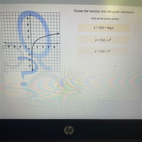 choose the function that the graph represents click on the correct answer y f x log2x y