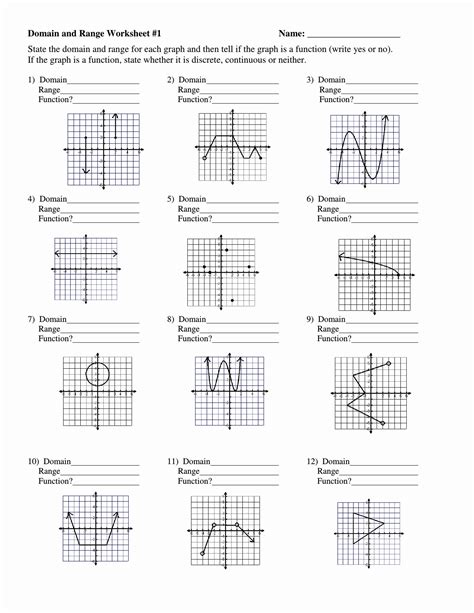 domain and range of a function worksheets