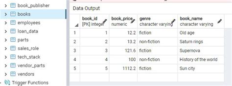 how to update existing table rows in sqlalchemy in python geeksforgeeks
