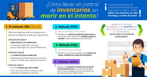 Técnicas y métodos para el control de inventarios