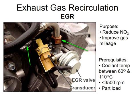 How To Fit An Egr Valve