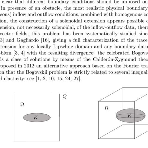 pdf solenoidal extensions in domains with obstacles explicit bounds and applications to