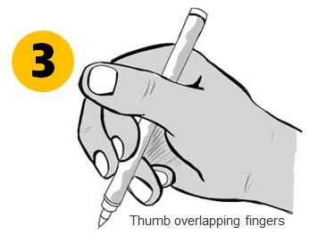 Your Pen Holding Style Reveals Your True Personality Traits