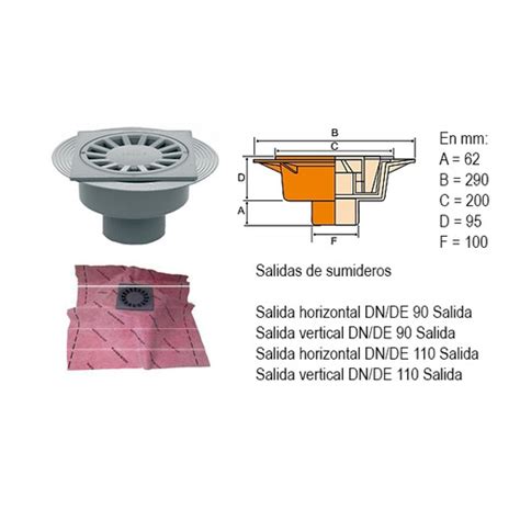 SUMIDERO KIT TERRAZA s horizontal Ø 110 lamina WATER STOP GURU