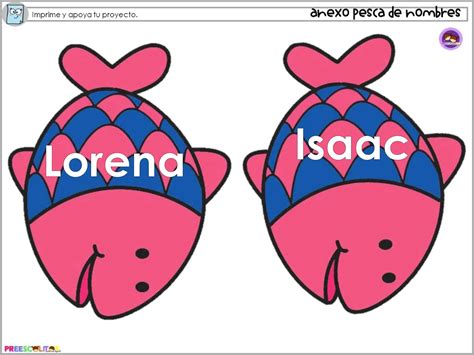 PROYECTO ABP APRENDO Y JUEGO CON MI NOMBRE Pptx