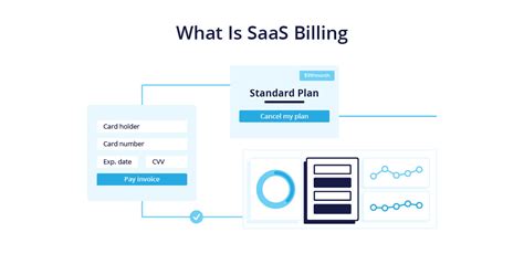 What Is SaaS Billing The Complete Guide For 2024