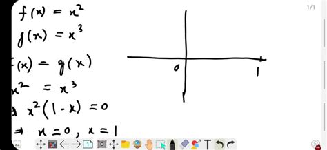 solved sketch the graph and find the area of the region completely enclosed by the graphs of