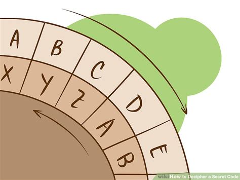 How To Decipher A Secret Code Steps With Pictures Wikihow