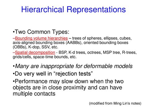 deformable collision detection ppt download