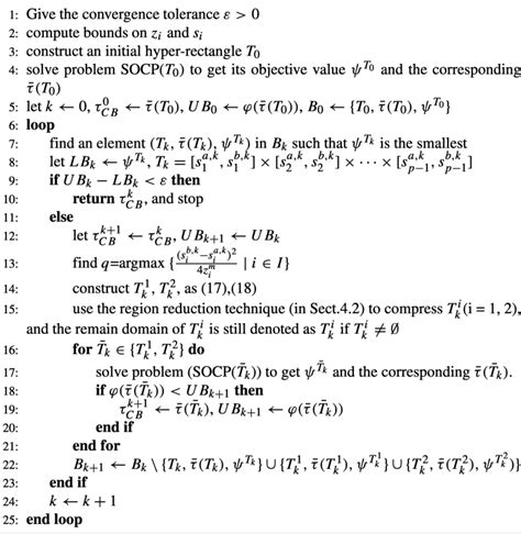 a spatial branch and bound algorithm download scientific diagram