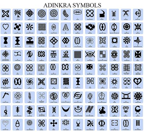Adinkra Symbols Adinkra Symbols Adinkra Symbols And Meanings Images