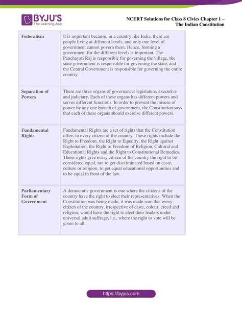 Ncert Solutions For Class Civics Social Science Chapter The Indian