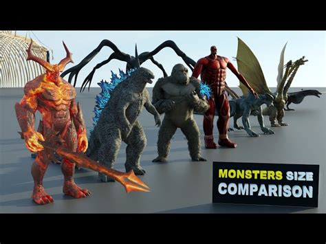 Monster Size Comparison