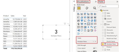 Power Bi Distinct Count With Filter With Examples Sharepoint