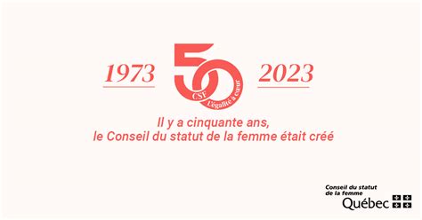 Il y a cinquante ans le Conseil du statut de la femme était créé