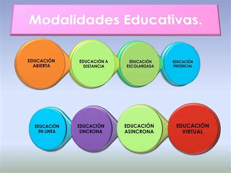 INTRODUCCIÓN