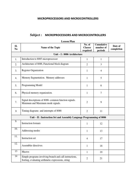 microprocessors and microcontrollers lesson plan pdf microcontroller assembly language