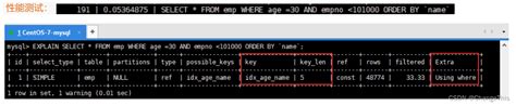 mysql索引优化 using index condition csdn博客