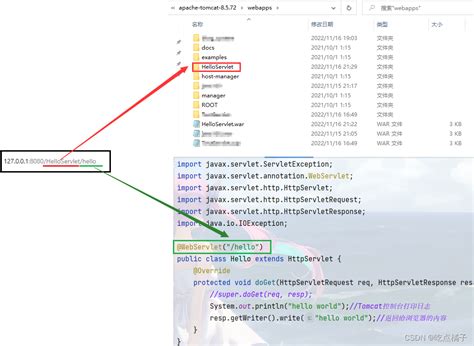 servlet的基本使用 servlet怎么用 csdn博客