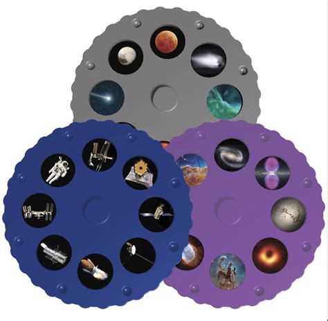 Planetarium Projector Science And Nature