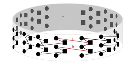 spatially coupled ldpc codes webdemo institute of telecommunications university of stuttgart