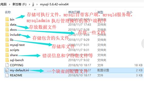 python mysql数据库初识 截击机1 博客园