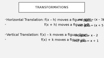 Linear Transformations Powerpoint By Krista Gurnett Tpt