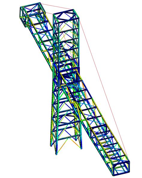 static and dynamic structural design enterfea