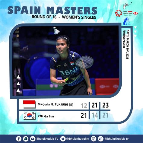 Pau小马 on Twitter RT bhulukhuduktv Madrid Spain Masters 2023 Round