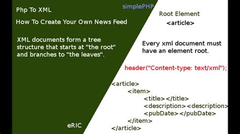 how to generate xml file dynamically using php youtube