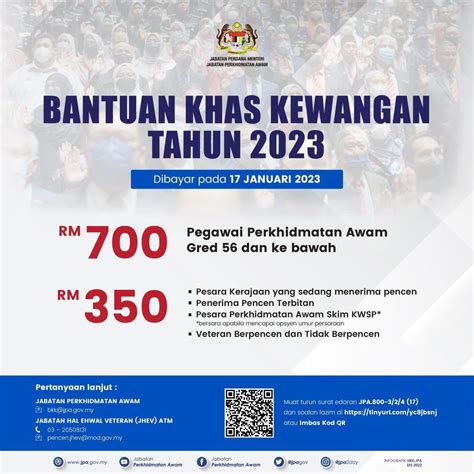 Tarikh Bayaran Pencen Bulanan Tahun 2023 Pesara Kerajaan