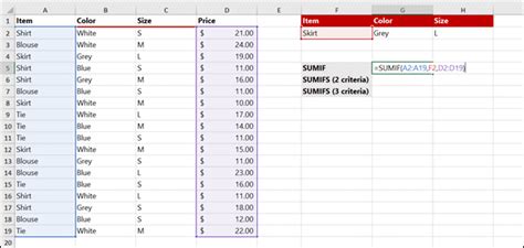 how to use the sumifs function in excel 4 best examples