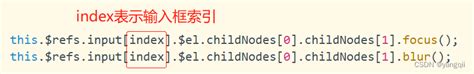 uniapp input 实现验证码输入交互 uniapp input框做验证码输入 csdn博客
