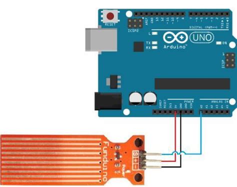 water level sensor interfacing with arduino how to detect water level using this sensor and
