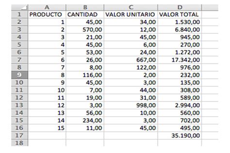 Total Imagen Modelo De Inventarios Abc En Excel Abzlocal Mx