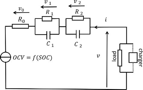 battery equivalent circuit model download scientific diagram