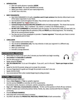 Ap Exam Strategies Ap Spanish Language Culture By Espanol O Nada