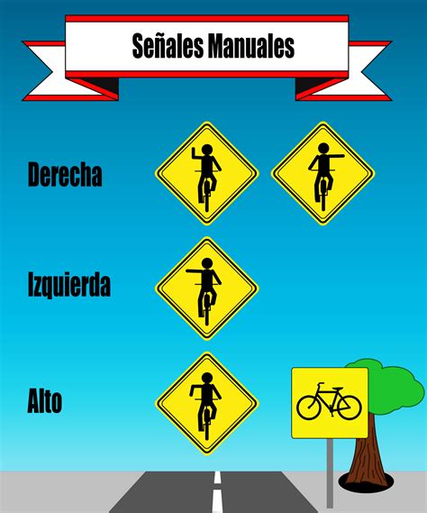 Senales De Transito Para Motociclistas Motociclistas 2020