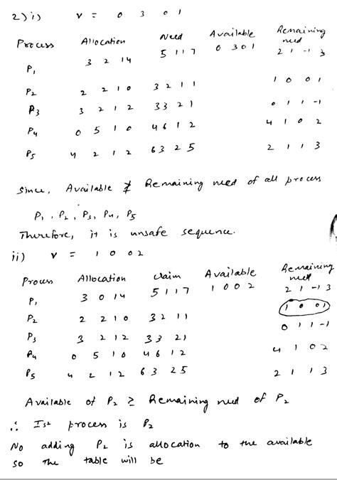[solved] 1 which of the six resource allocation graphs shown in figure course hero