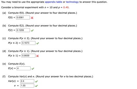 solved question