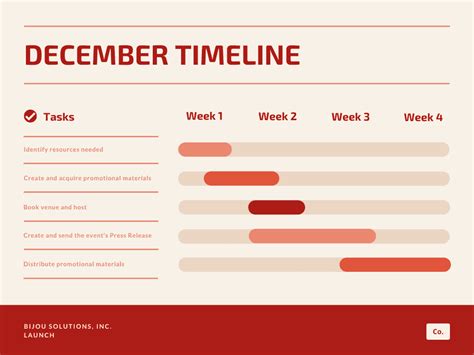 Gantt Chart Template Canva