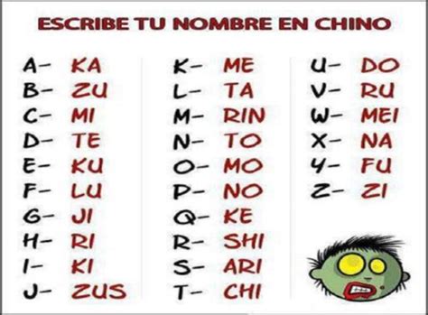 Nombres Chinos Y Su Significado Snugtips