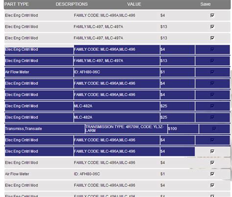 vb net asp net gridview templatefield with multiple items stack overflow